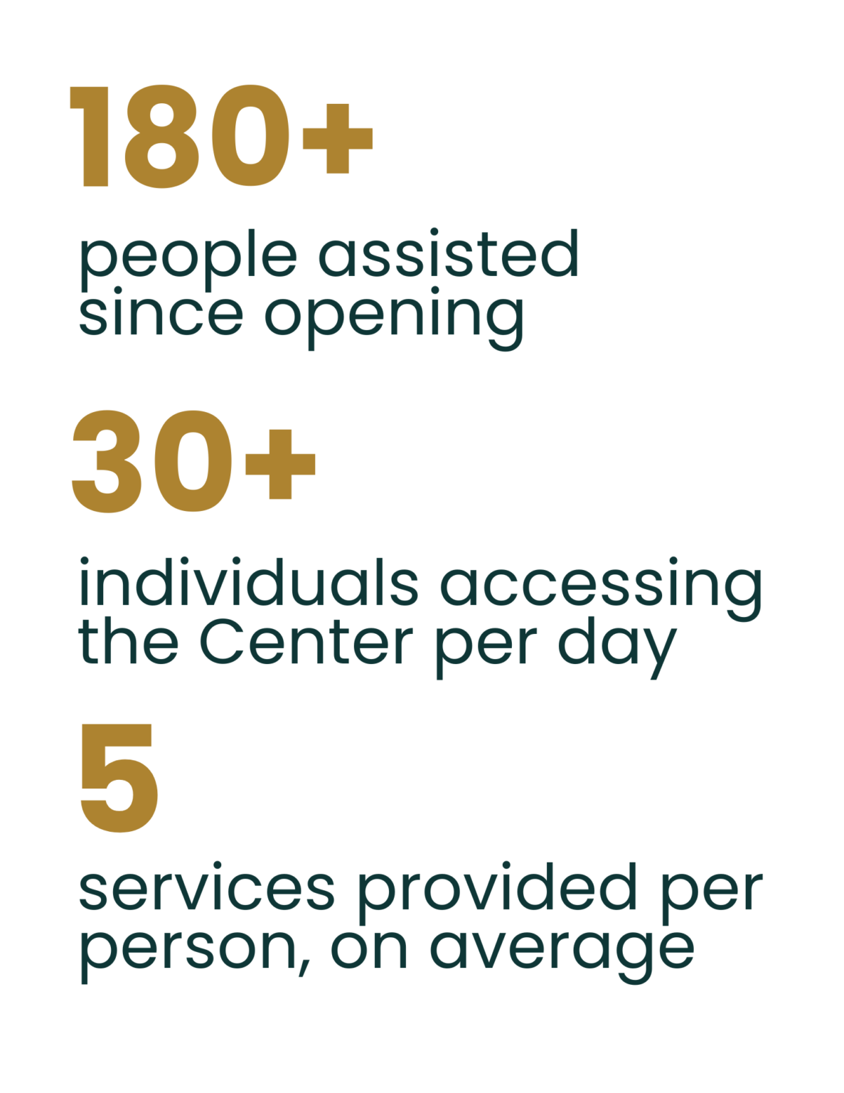 Opportunity Center - ADVOCAP